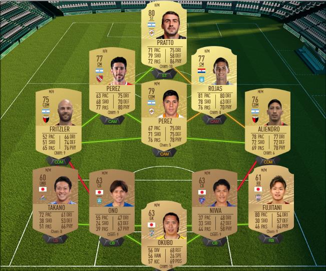 Fut 20 Dce Futmas Jour 1 Solution Sur Fifa Breakflip